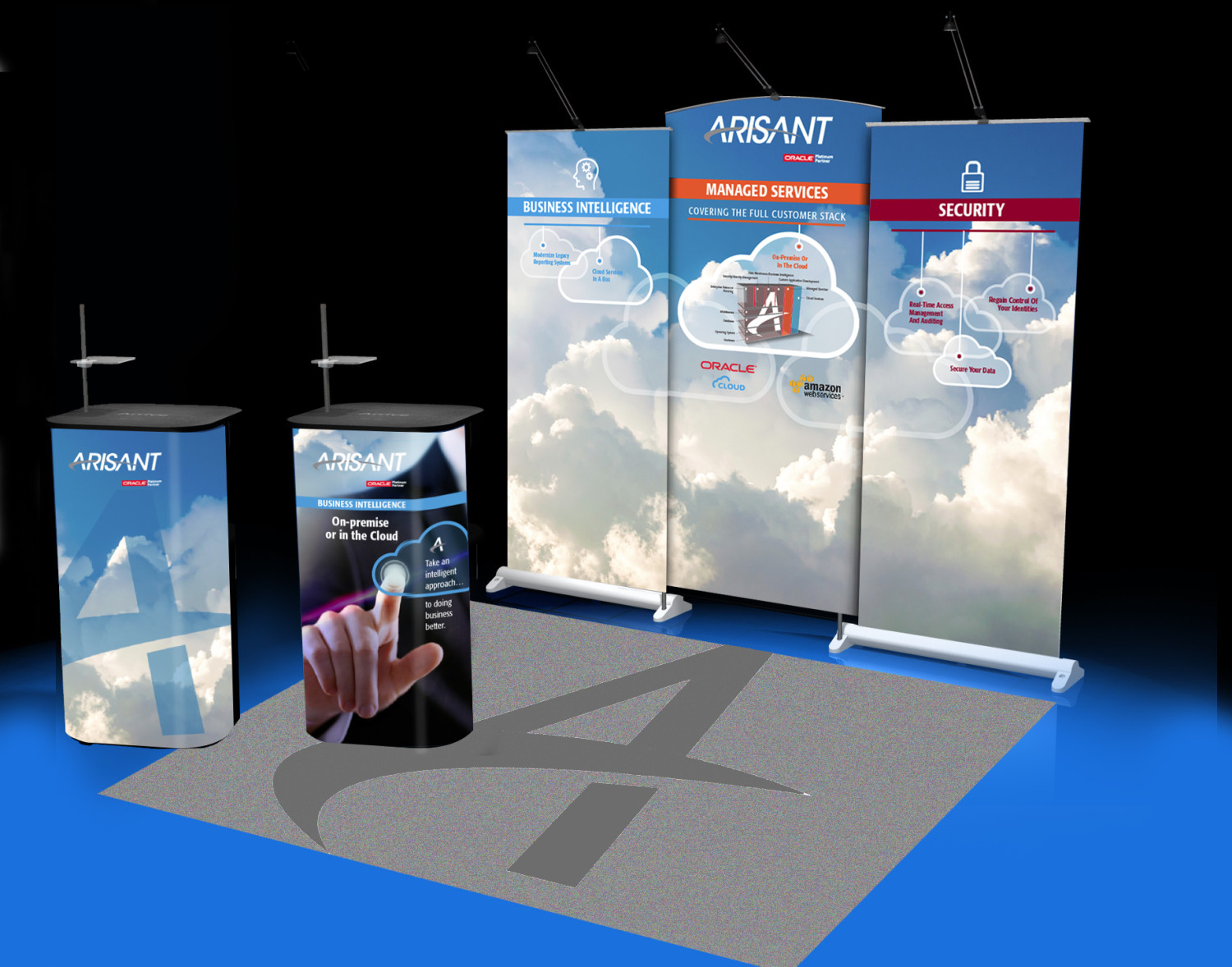 Arisant – Case Study