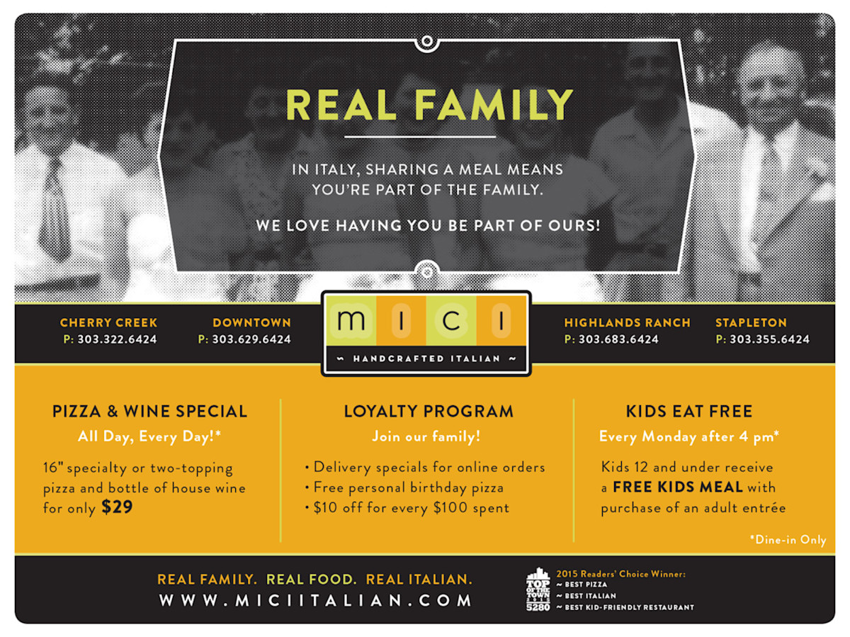 Mici Handcrafted Italian – Case Study | Watermark Agency