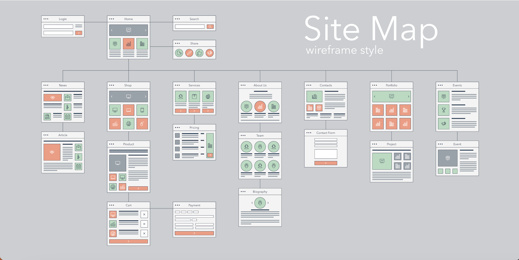 From Concept to Creation: The Beginner's Guide to Website Wireframes ...