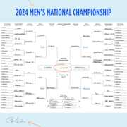 President Obama’s 2024 March Madness picks | The Obama Foundation