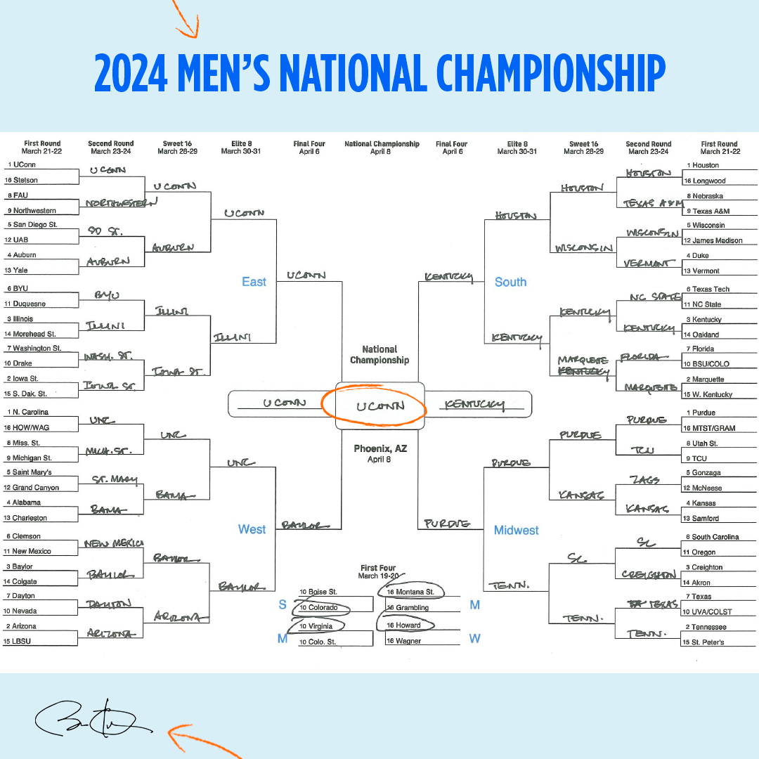 President Obama’s 2024 March Madness picks | The Obama Foundation