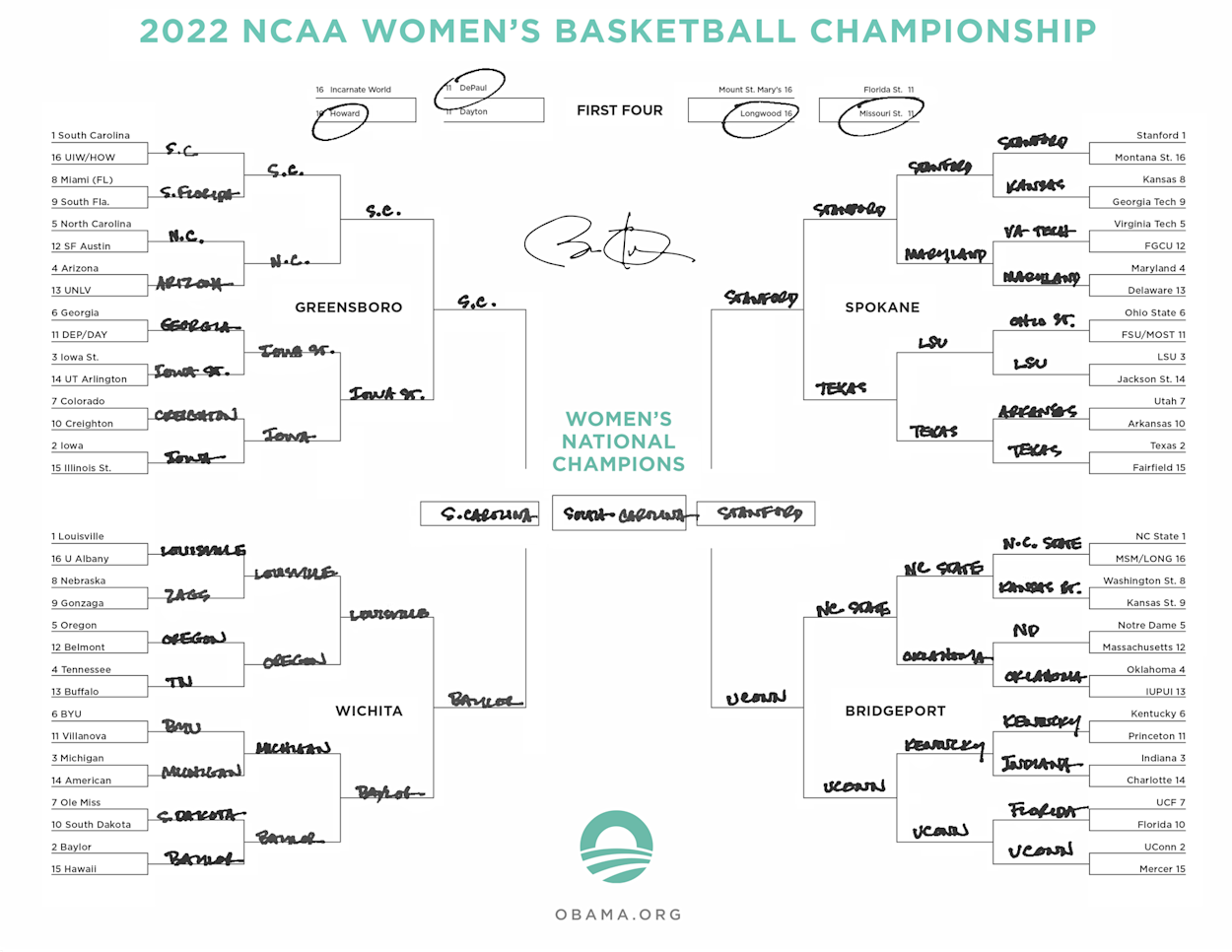President Obama’s 2022 March Madness picks | The Obama Foundation
