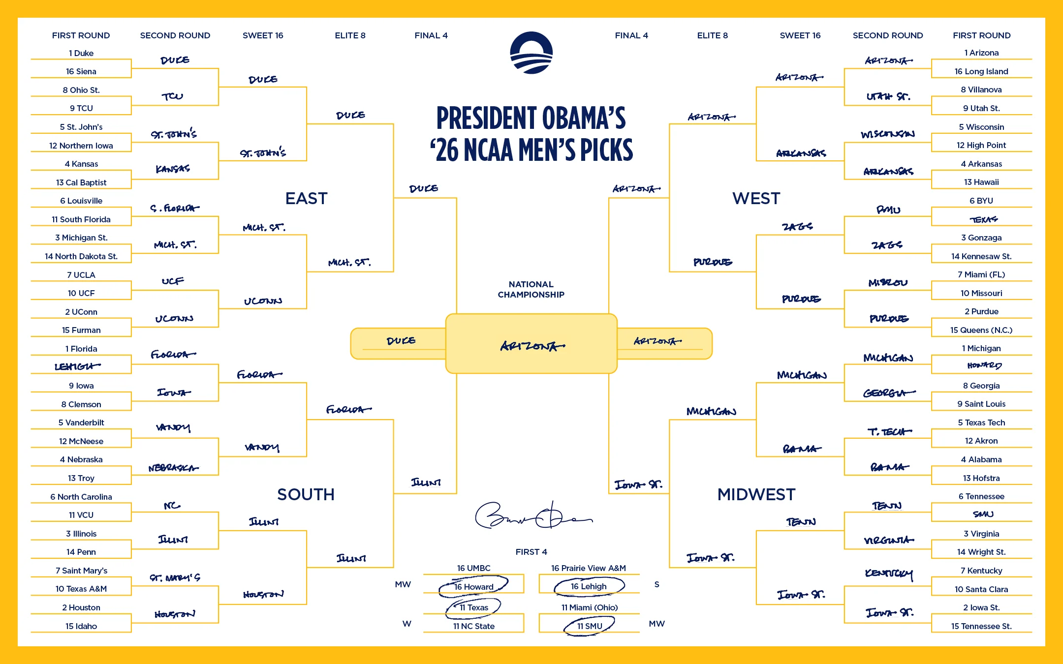 President Obama’s 2026 March Madness Brackets | The Obama Foundation
