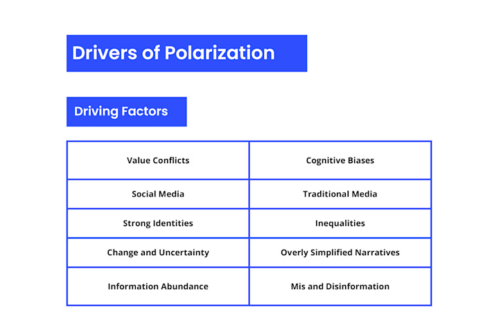 Practical Pluralism: A Toolkit for Action | The Obama Foundation