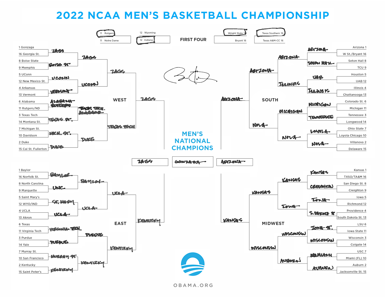 President Obama’s 2022 March Madness picks | The Obama Foundation