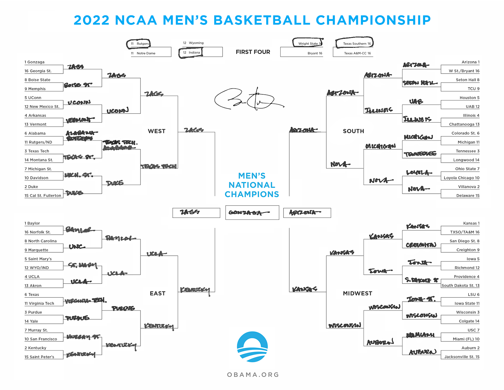 President Obama’s 2022 March Madness picks | The Obama Foundation