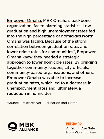MBK Omaha, the journey to impact | The Obama Foundation