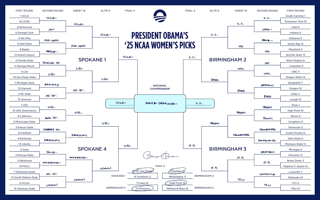 President Obama’s 2025 March Madness picks | The Obama Foundation