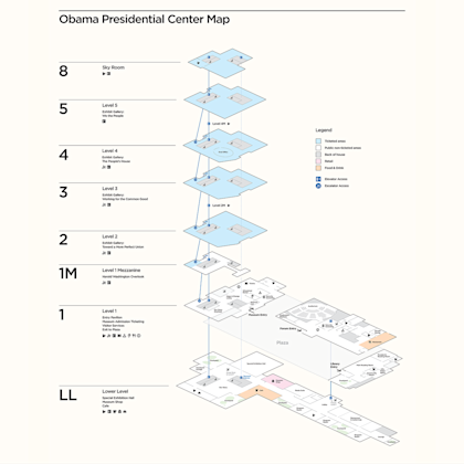 Getting to the Center | The Obama Foundation