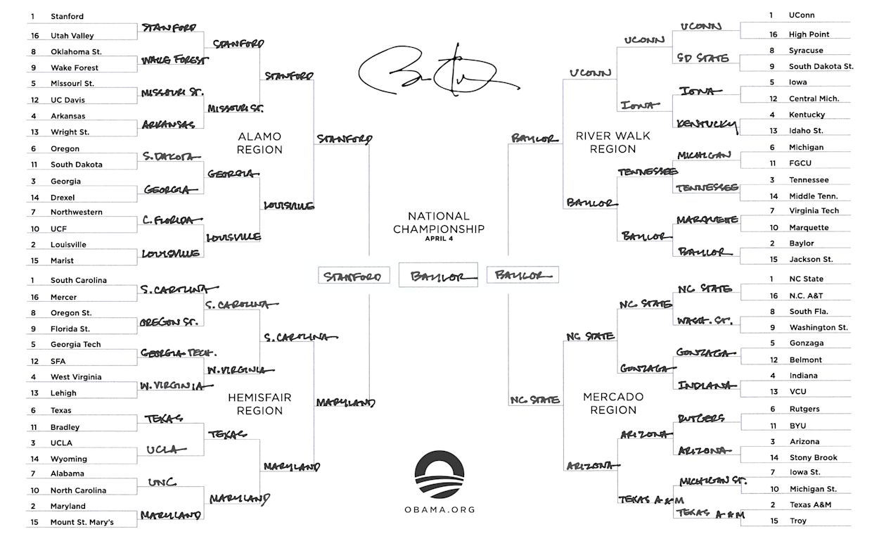 President Obama’s 2021 March Madness picks | The Obama Foundation