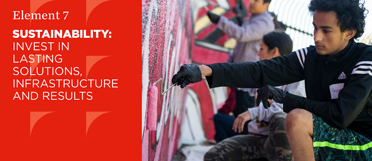 MBK Framework - Sustainability: Invest in Lasting Solutions ...