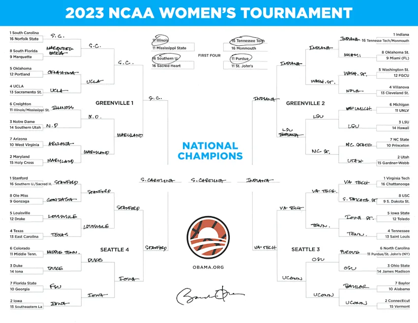 President Obama’s 2023 March Madness picks | The Obama Foundation
