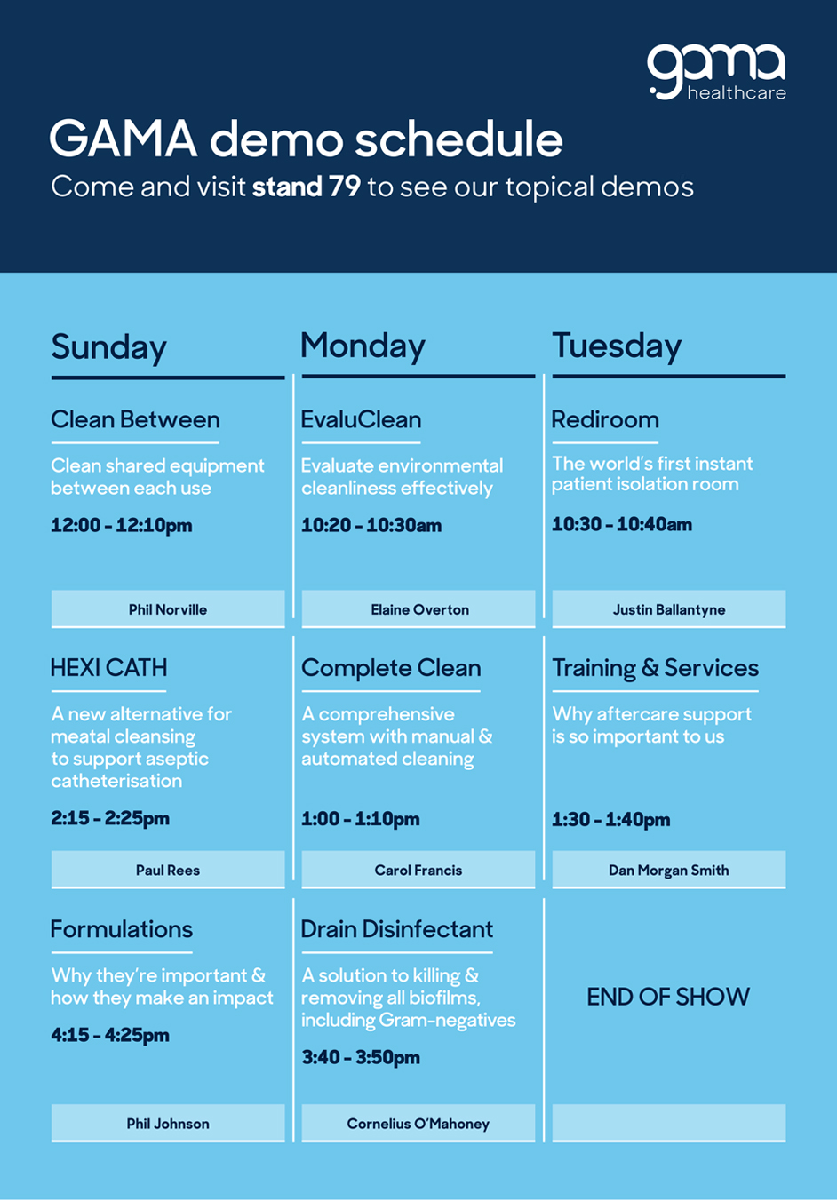 GAMA Healthcare Latest | GAMA demo schedule at IPS