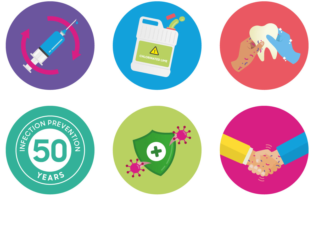 Infection Control And Prevention Week