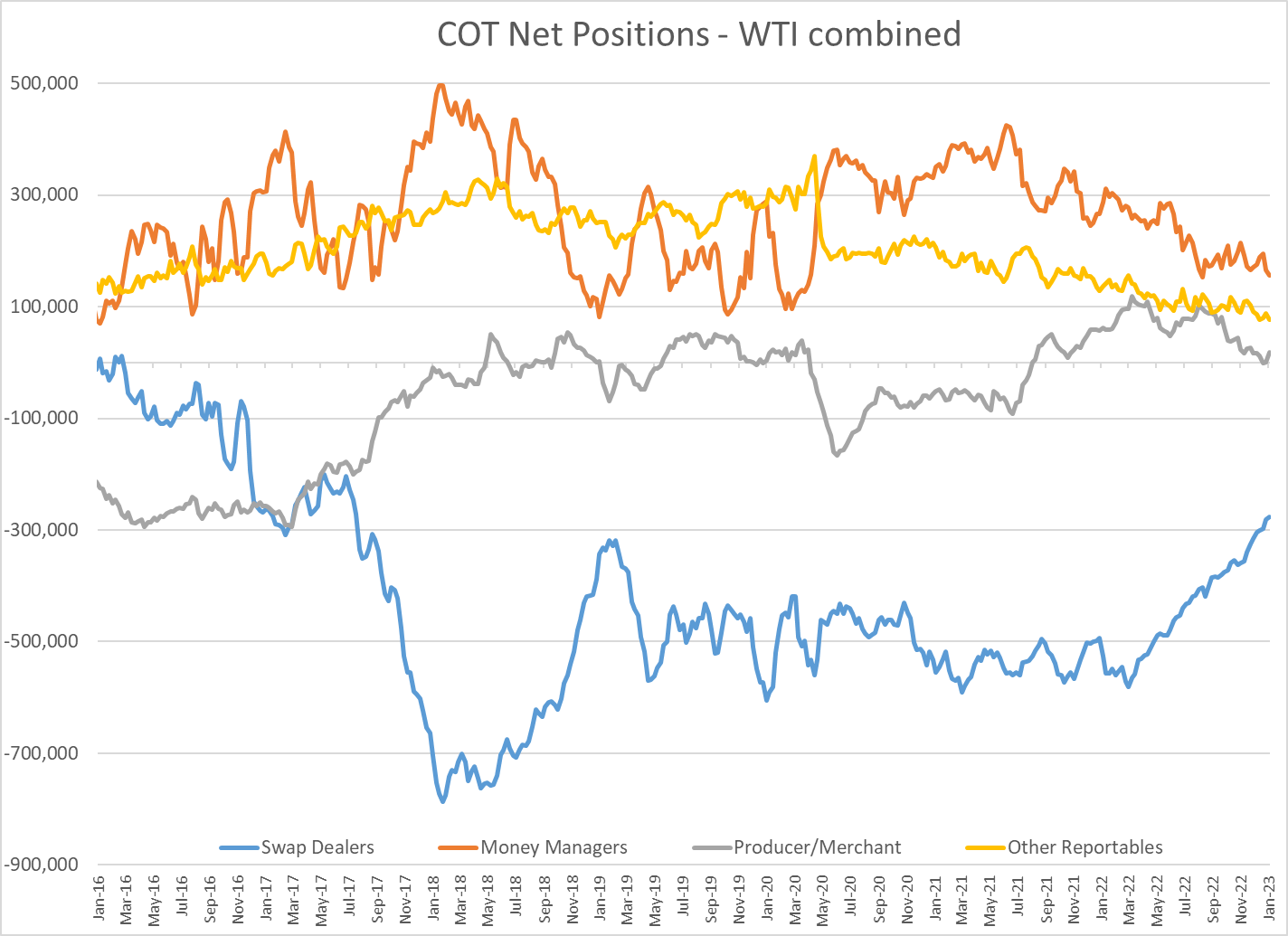 MLK Jr. Day’s Quiet Start After Last Week’s Recovery Rally