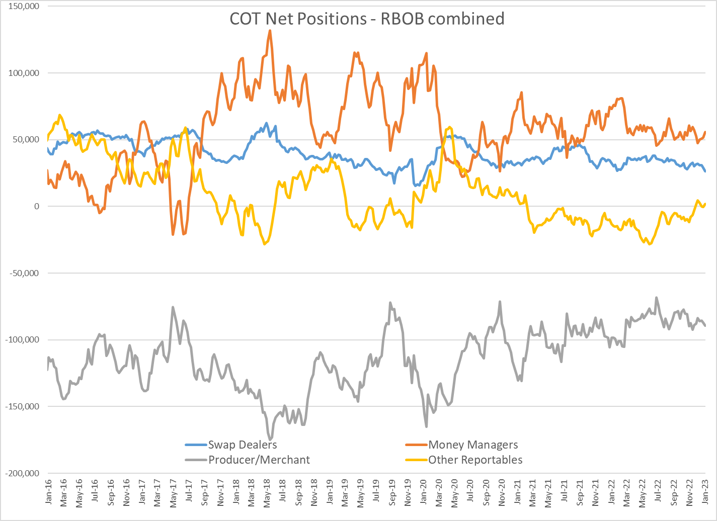 MLK Jr. Day’s Quiet Start After Last Week’s Recovery Rally