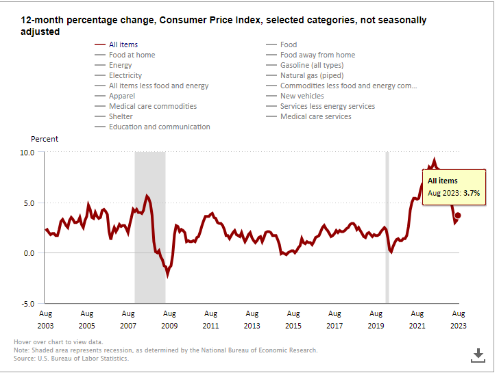 October ULSD Prices Are Trading Within A Few Points Of A Fresh 8-Month ...