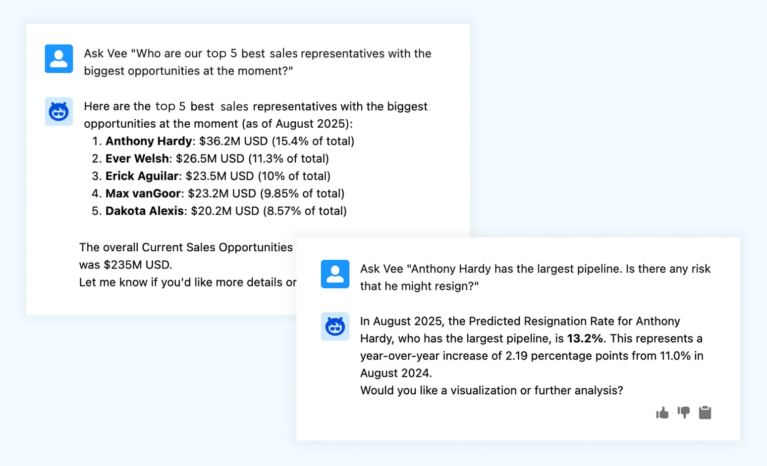 Visier MCP Server: Connecting People Data to AI Agents | Visier