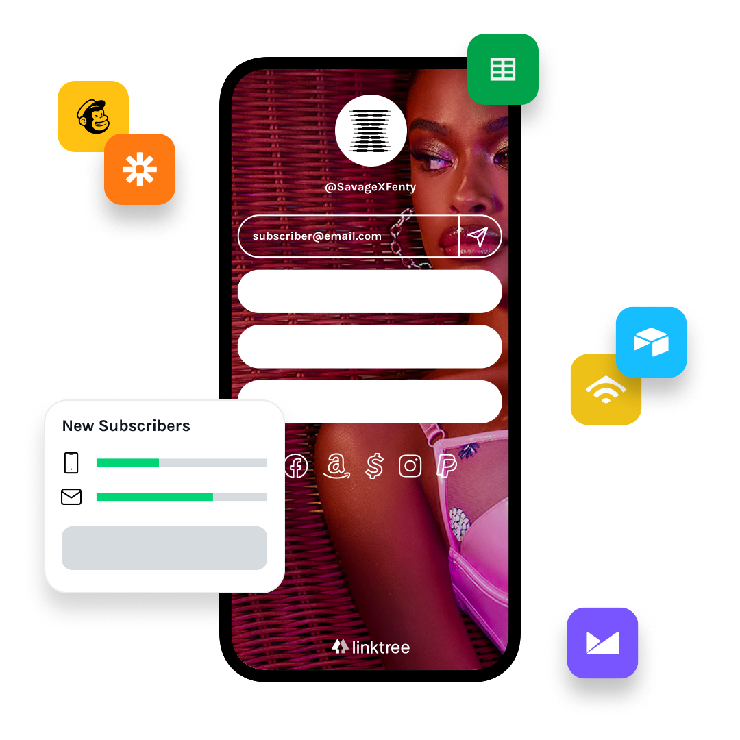 Linktree™ for eCommerce