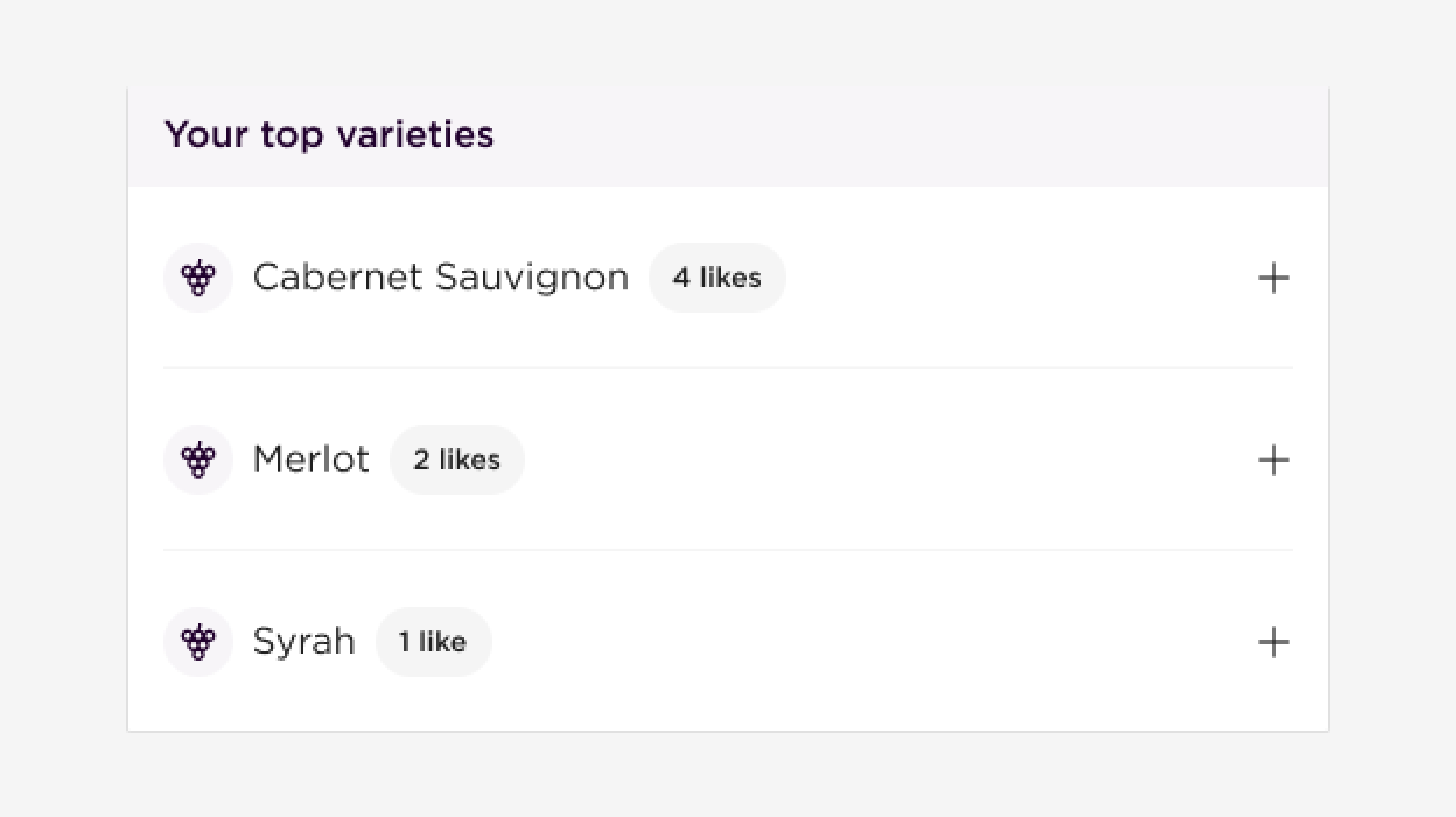 Firstleaf's Wine Taste Profile: WinePrint