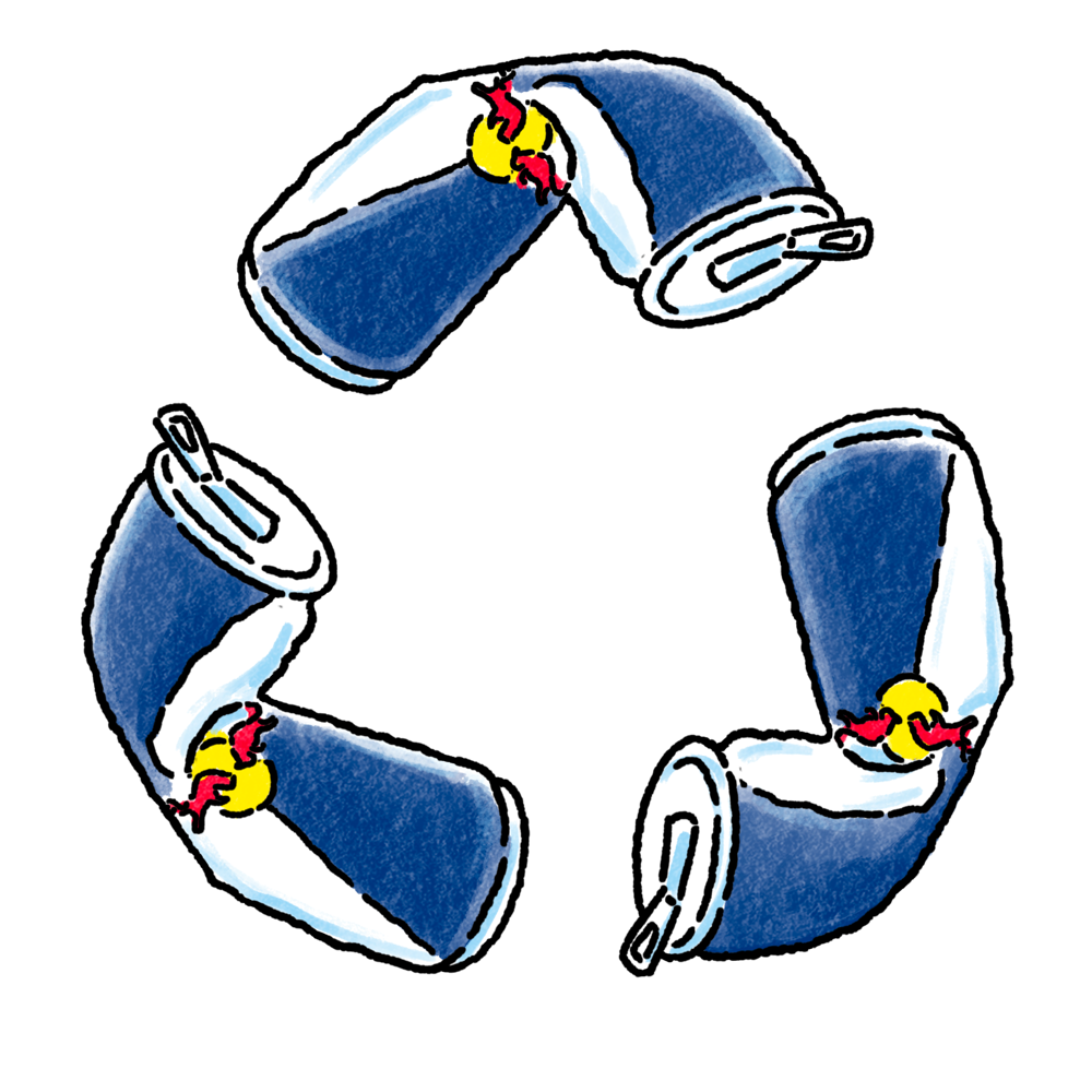 Red Bull Sustainability & Energy Drink Can Lifecyle | Red Bull