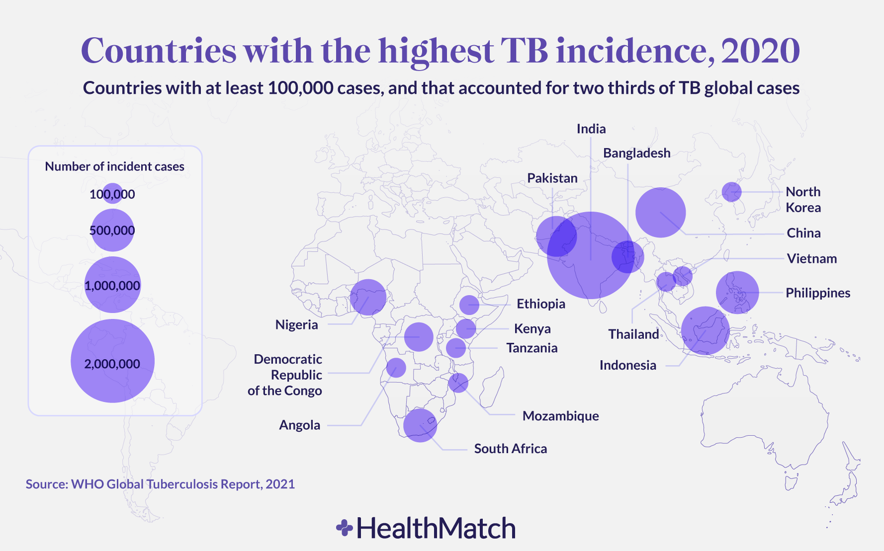 HealthMatch - Tuberculosis Is Treatable. So Why Is It Still An Epidemic?