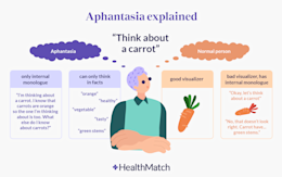 HealthMatch The Science Behind The Voice In The Back Of Your Head