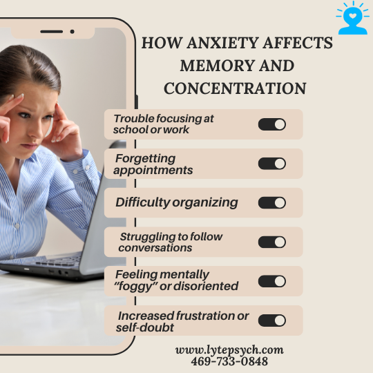 How Anxiety Affects Memory and Concentration at Lyte Psychiatry (Best ...