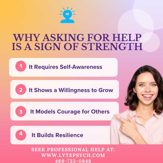 Why Asking for Help Is a Sign of Strength at Lyte Psychiatry, Best ...