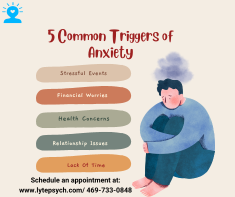5 Common Triggers of Anxiety and How to Avoid Them Guide from Lyte Psychiatry, Best Psychiatrist ...