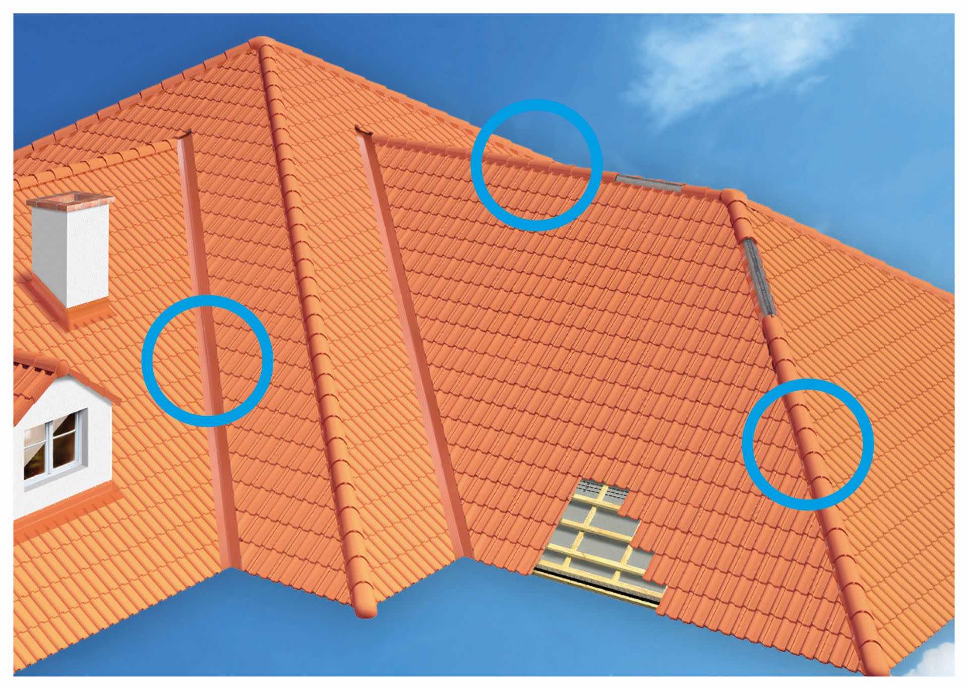 Nok en hoekkeper | BMI Nederland