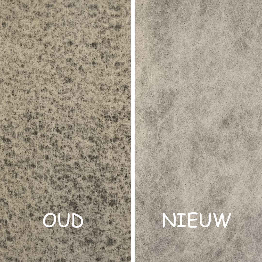 Assortimentswijzigingen | BMI Nederland