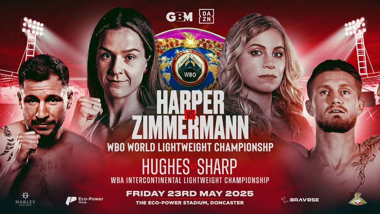 Harper vs. Zimmerman | The Ring