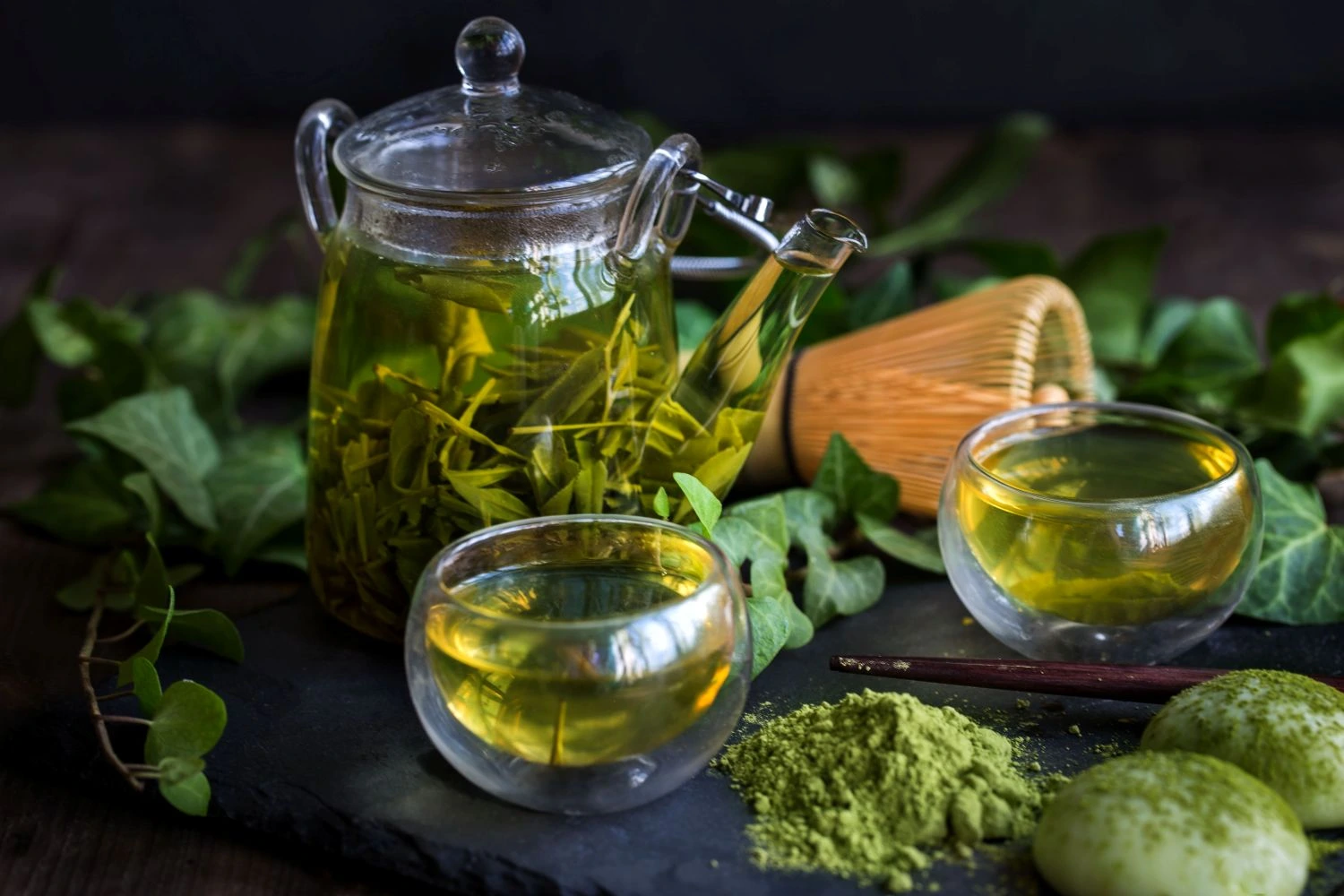 Green Tea Shot: Everything You Need to Know | Imaan Craze