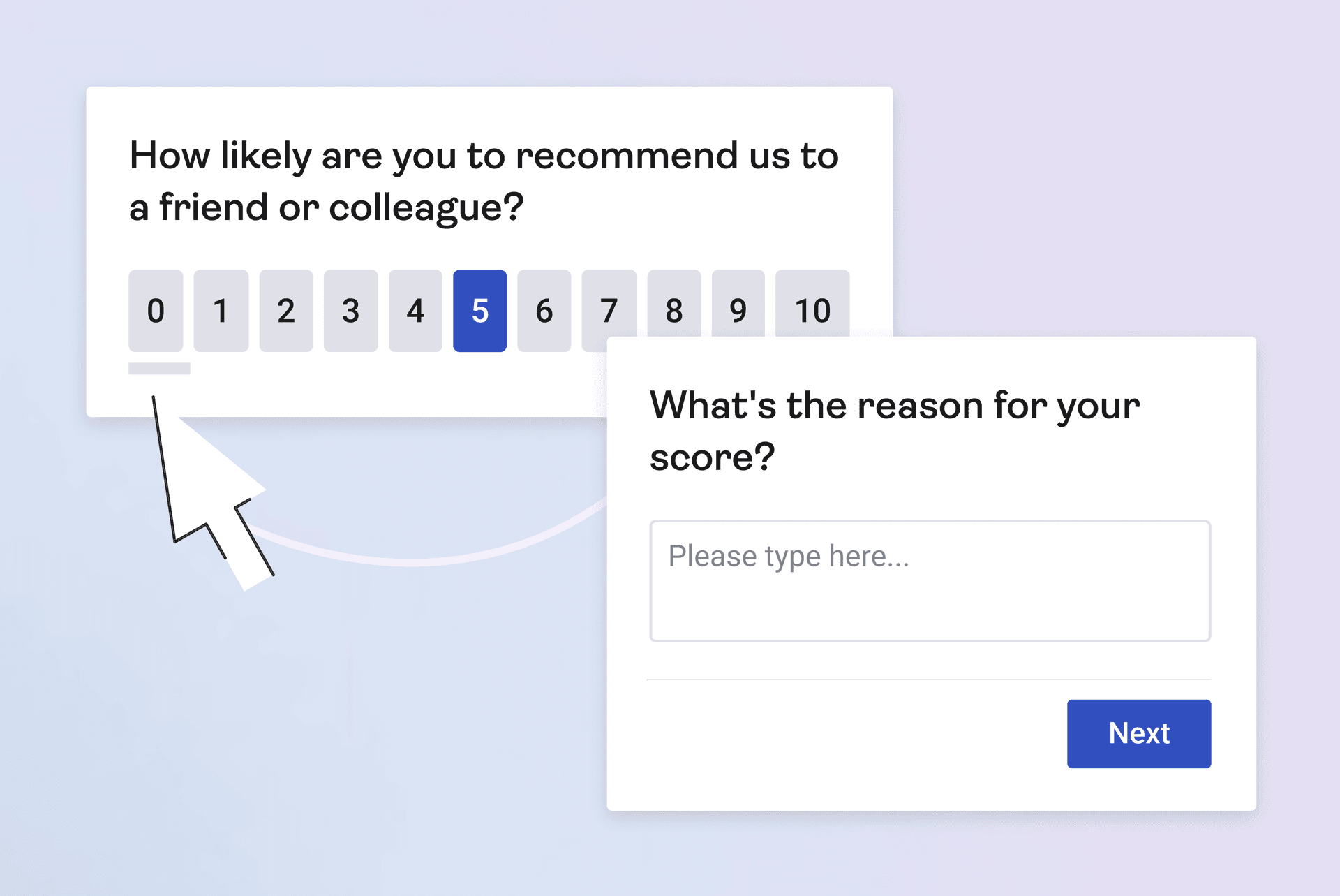 Online Customer Satisfaction Survey Create And Conduct Customer