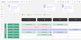 Product Roadmap Template Powerpoint Free