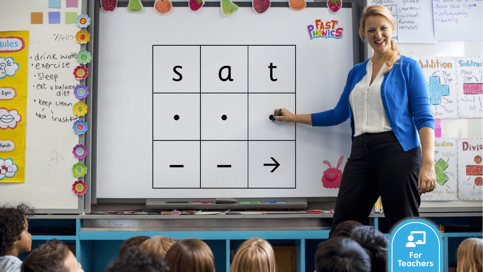 8 Ways to Spark Reading Joy in Class with Fast Phonics and Reading Eggs