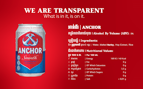 Our Beer - Anchor Beer