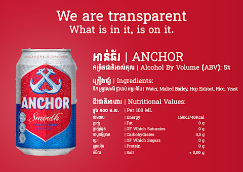 Our Beer - Anchor Beer