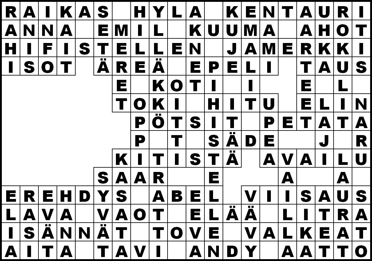 Sanaristikko 3/2023 - K-ryhmä