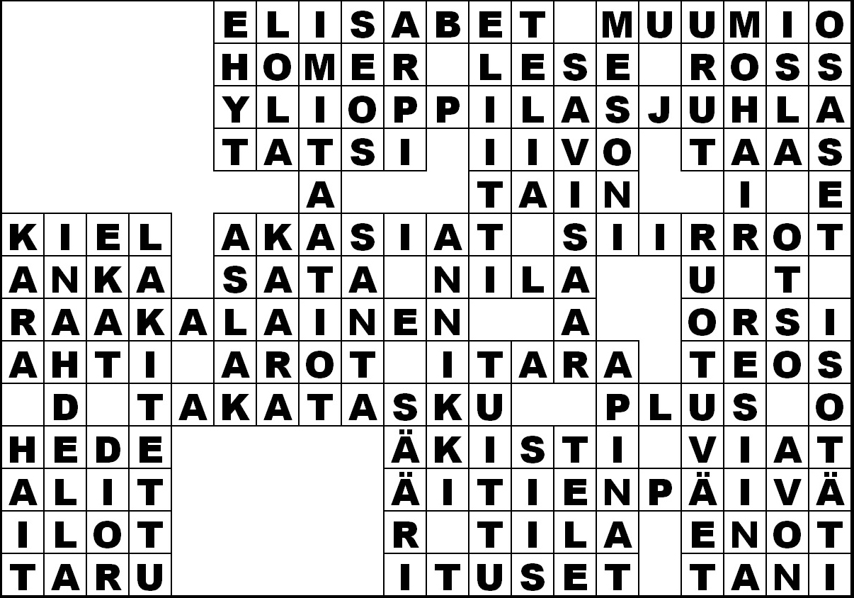 Sanaristikko 5/2022 - K-ryhmä