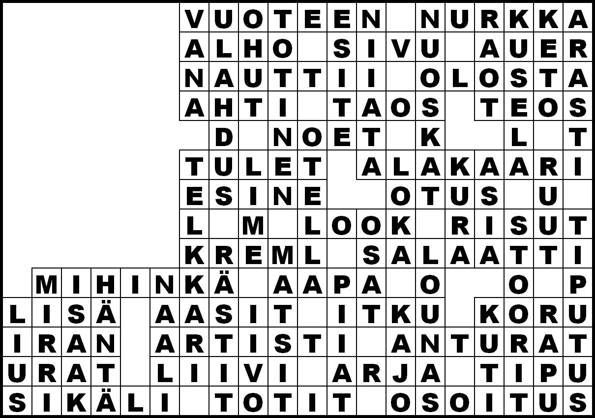 Sanaristikko 10/2025 - K-ryhmä