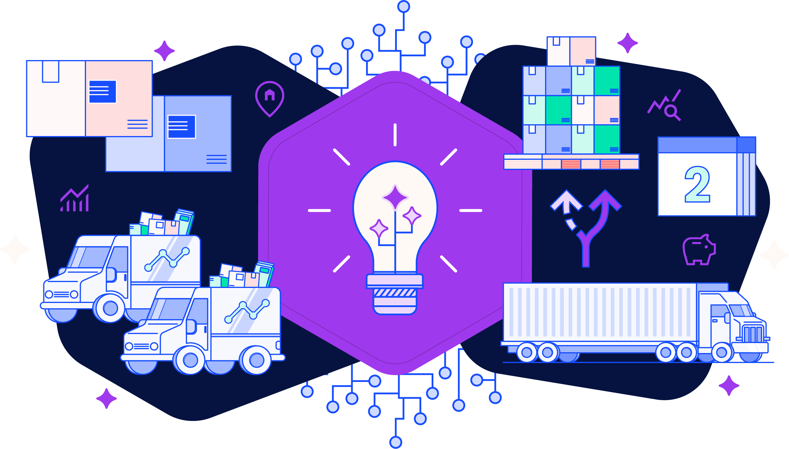 Luma Shipping AI | EasyPost - EasyPost