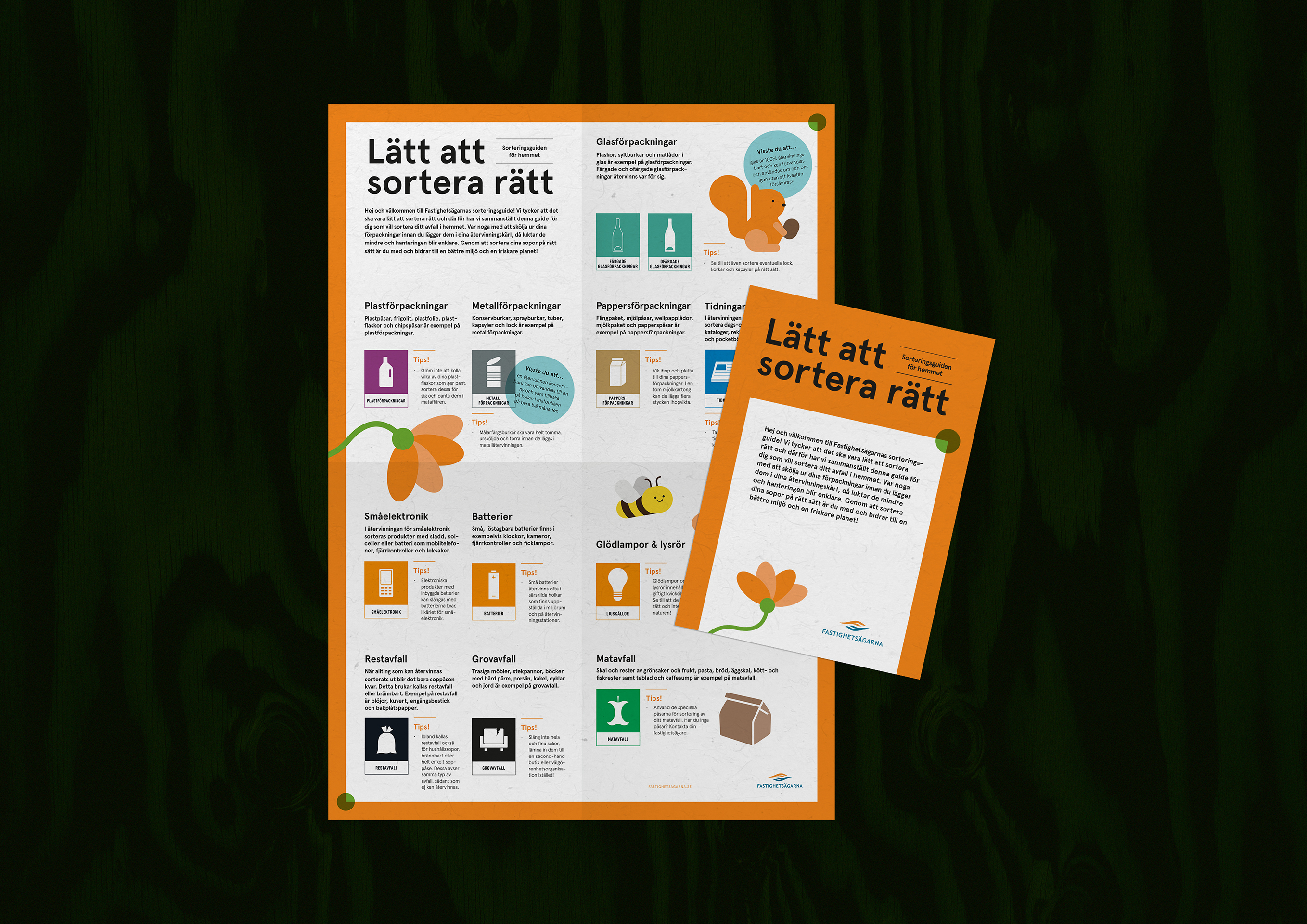 Verktygslåda för lyckad sopsortering - Beteendelabbet