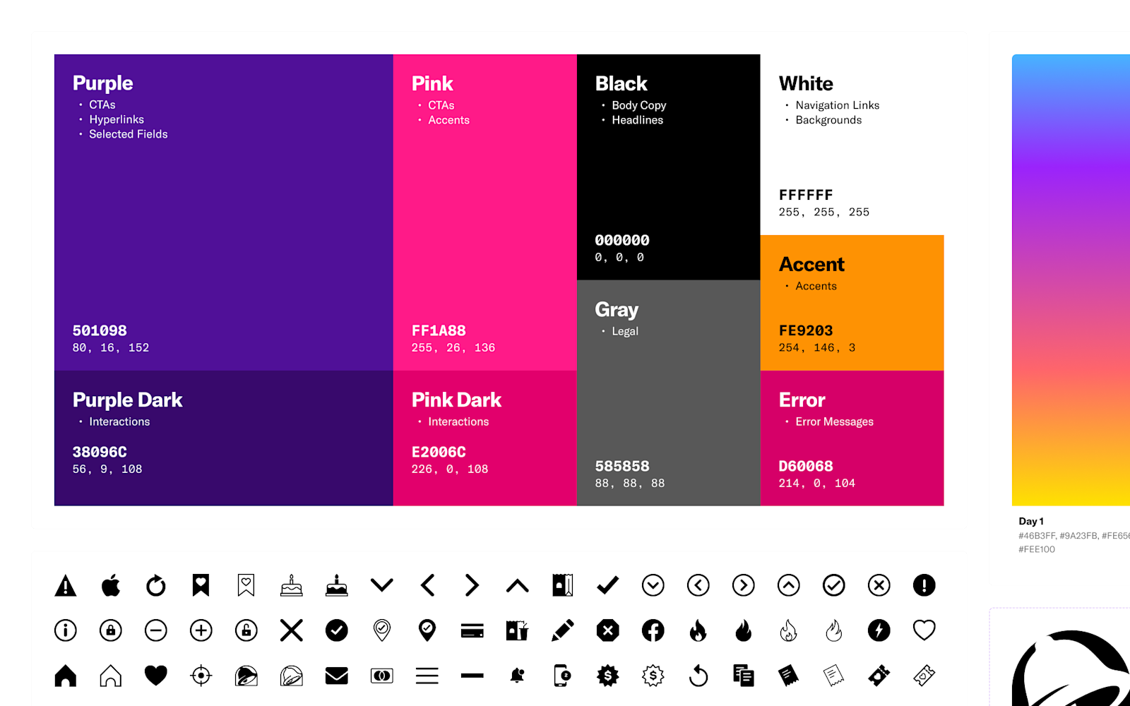 Taco Bell - Design System — Kyle Conrad