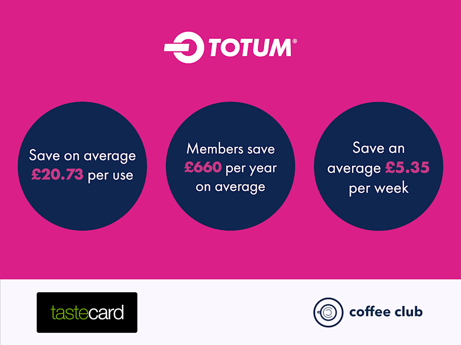 UPGRADE YOUR TOTUM MEMBERSHIP | TOTUM UK