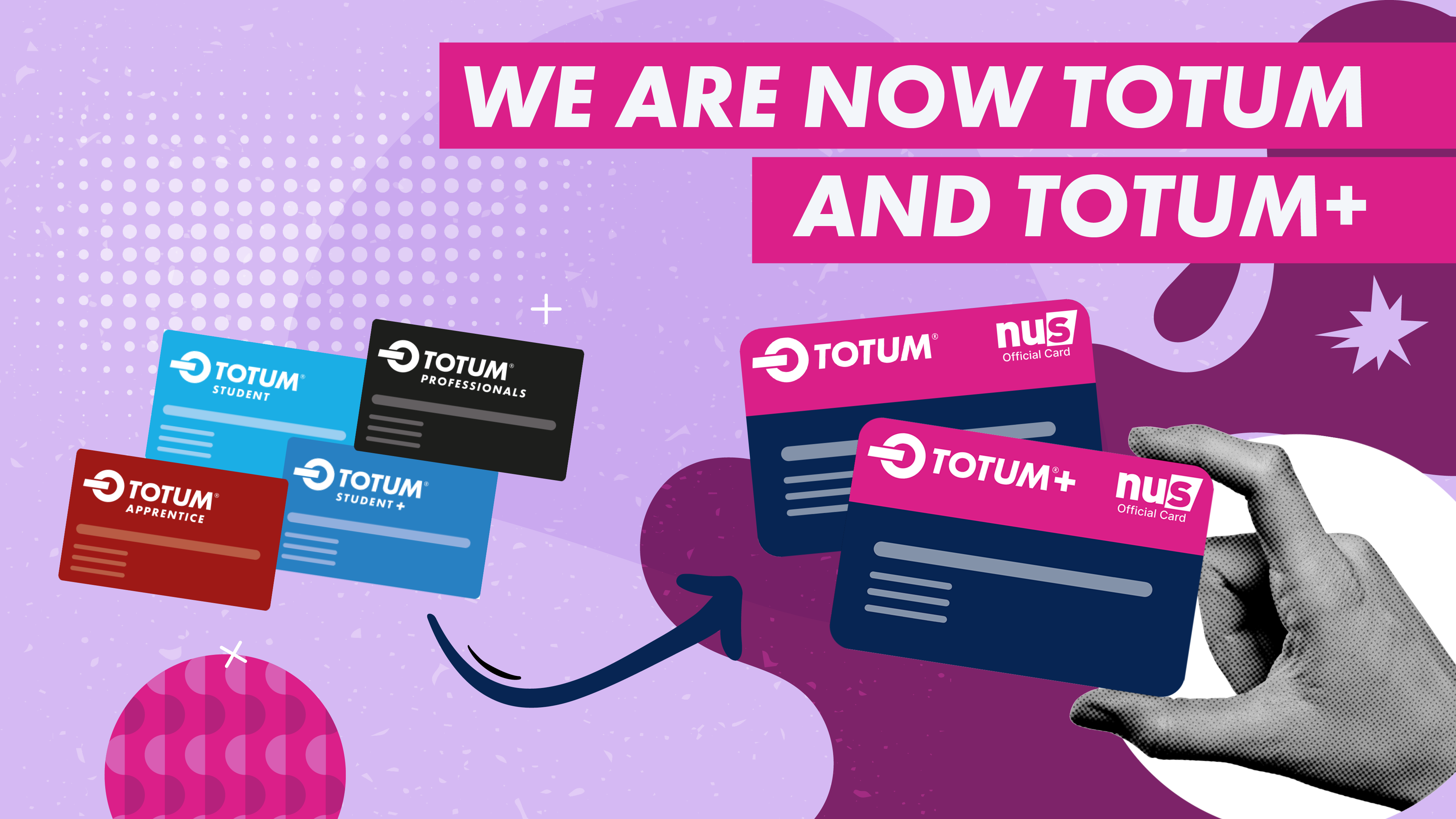WE ARE TOTUM TEST PAGE | TOTUM UK