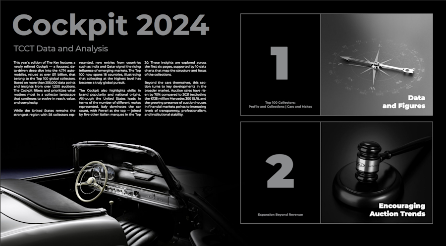 The Key: Insights on Top 100 Car Collections & Market Tre...