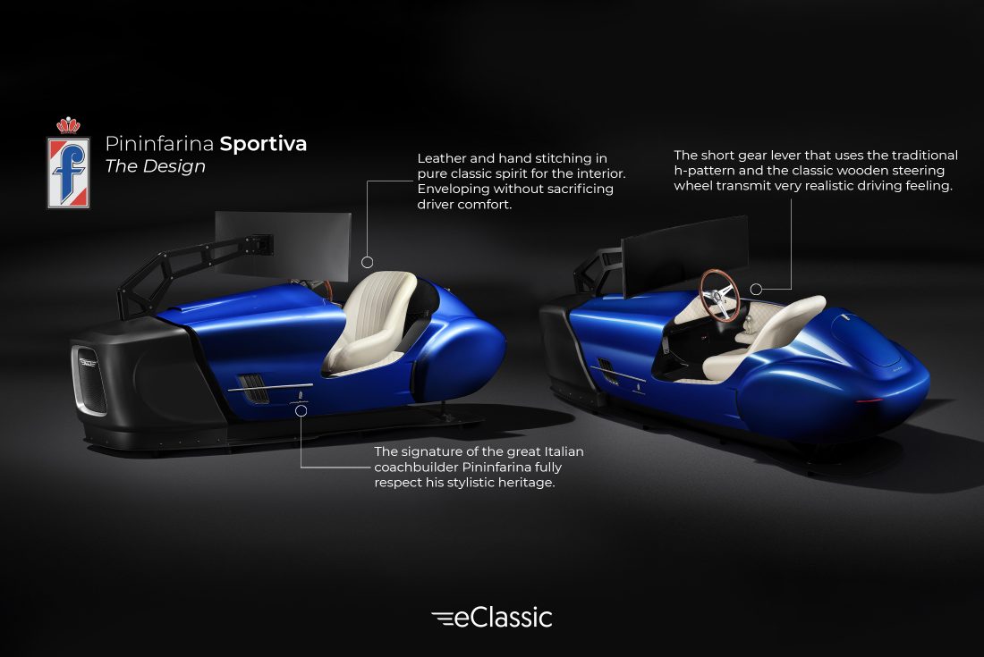Pininfarina Design: Elegance in eClassic Simulator | Roar...