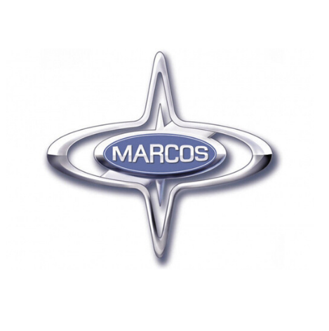 Roarington Metaland: Marcos